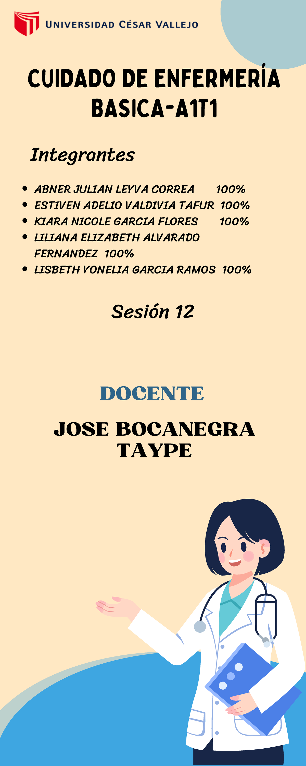 Infografía: Partes de Dispositivos de Oxígenoterapia en CUIDADO DE ...