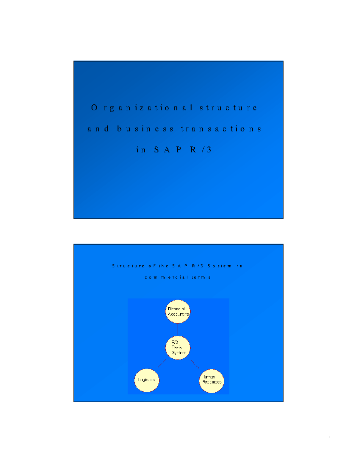 Organizational Structure & Business Transactions in SAP (FI/CO) - Studocu