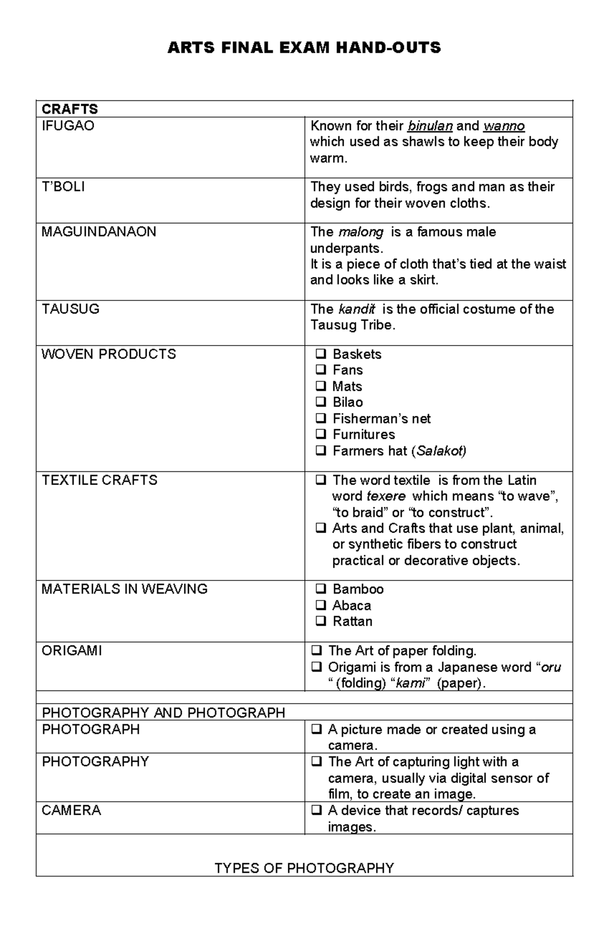 ARTS Final Exam Study Guide: Crafts, Photography, and Dance - Studocu