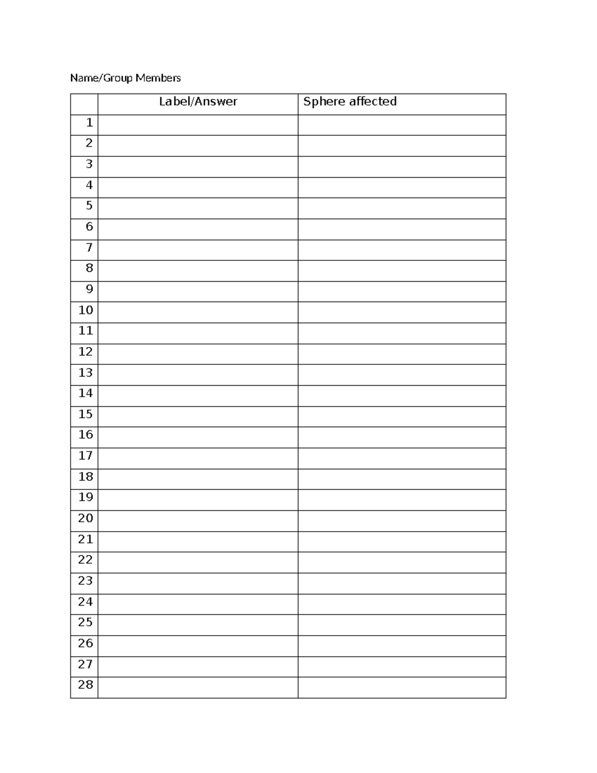 Activity No. 2 Earth Systems Answer Sheet - Em 201- Research ...