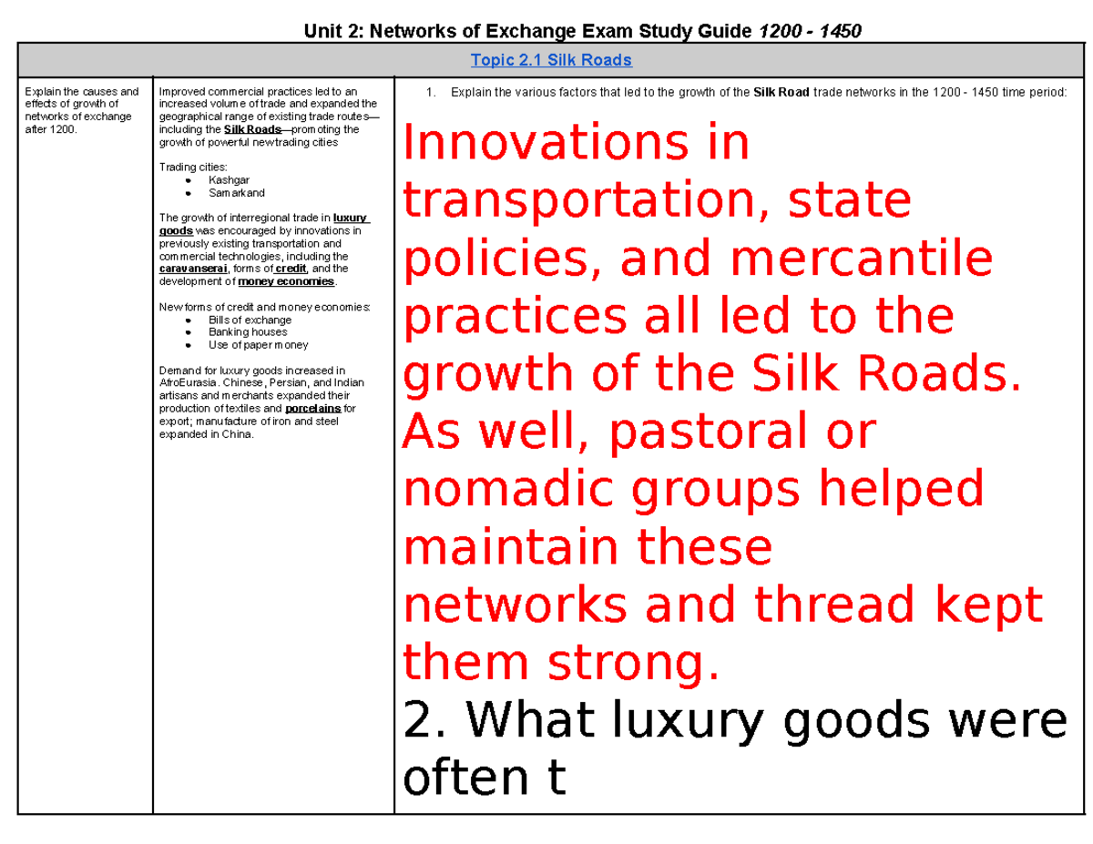 AP World History Unit 2 Exam Study Guide: Networks of Exchange (1200 ...
