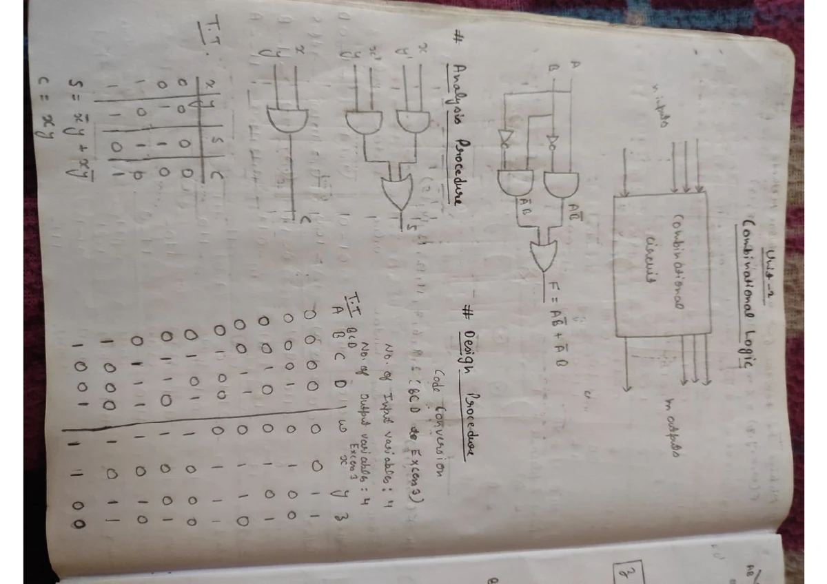 Unit 1, 2 , 3 - sfs - 1 1. Digital System and binary Number Digital Systems are used in - Studocu