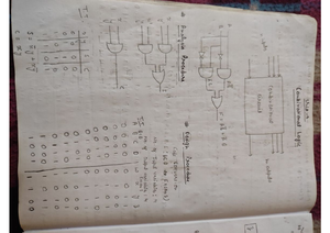 Discrete mathematics - B.Tech CSE (2nd Year) - Studocu