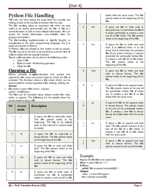 Unit 1 - read carrefully - Python Introduction Python is a general ...