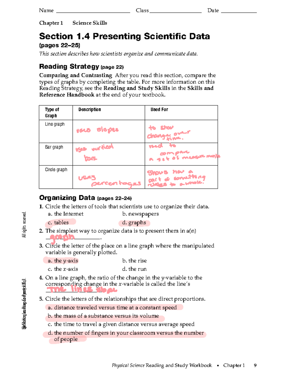 Chapter 1 PS101: Science Skills - Presenting Scientific Data - Studocu