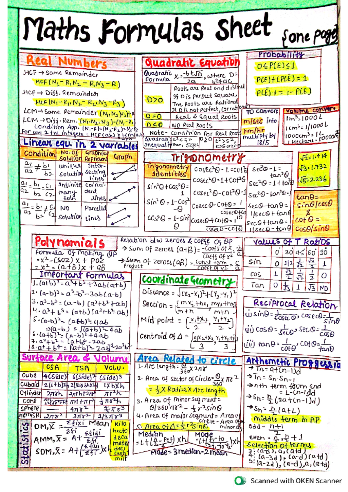 Class 10th math formulas sheet - Maths Formulas Sheet page Probability ...