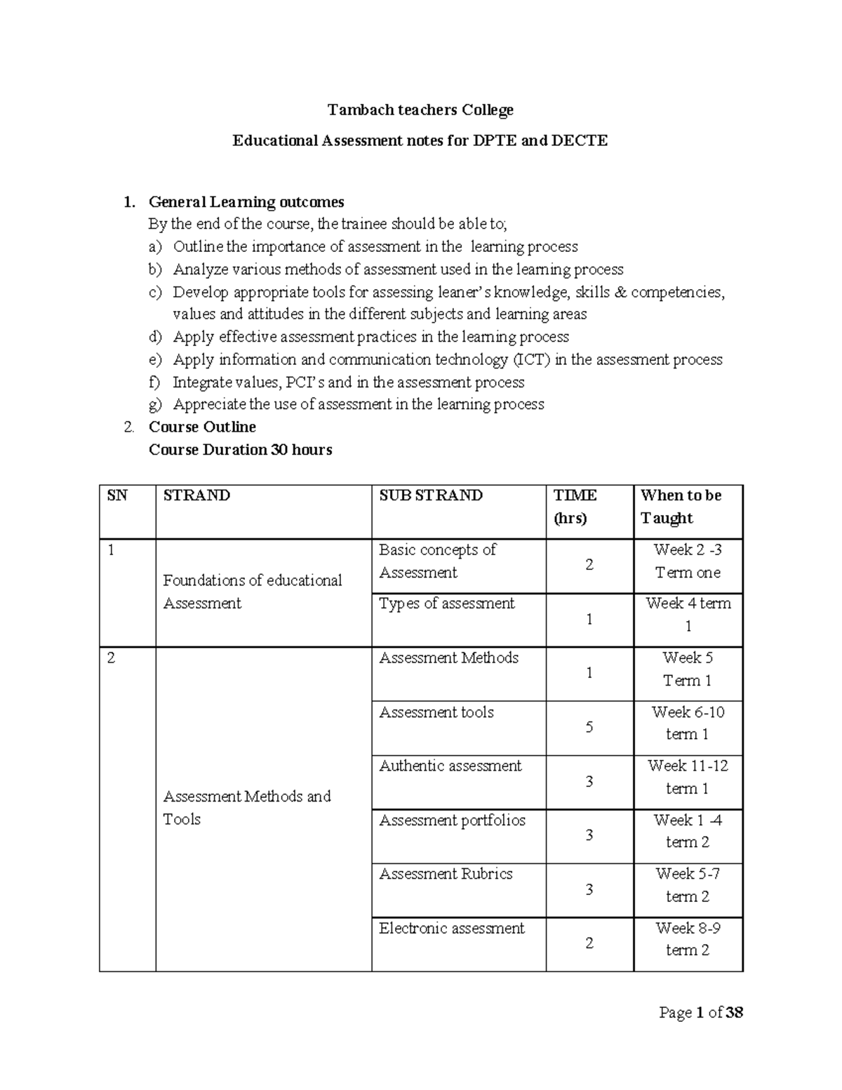DPTE & DECTE Educational Assessment Notes: Key Concepts & Tools - Studocu