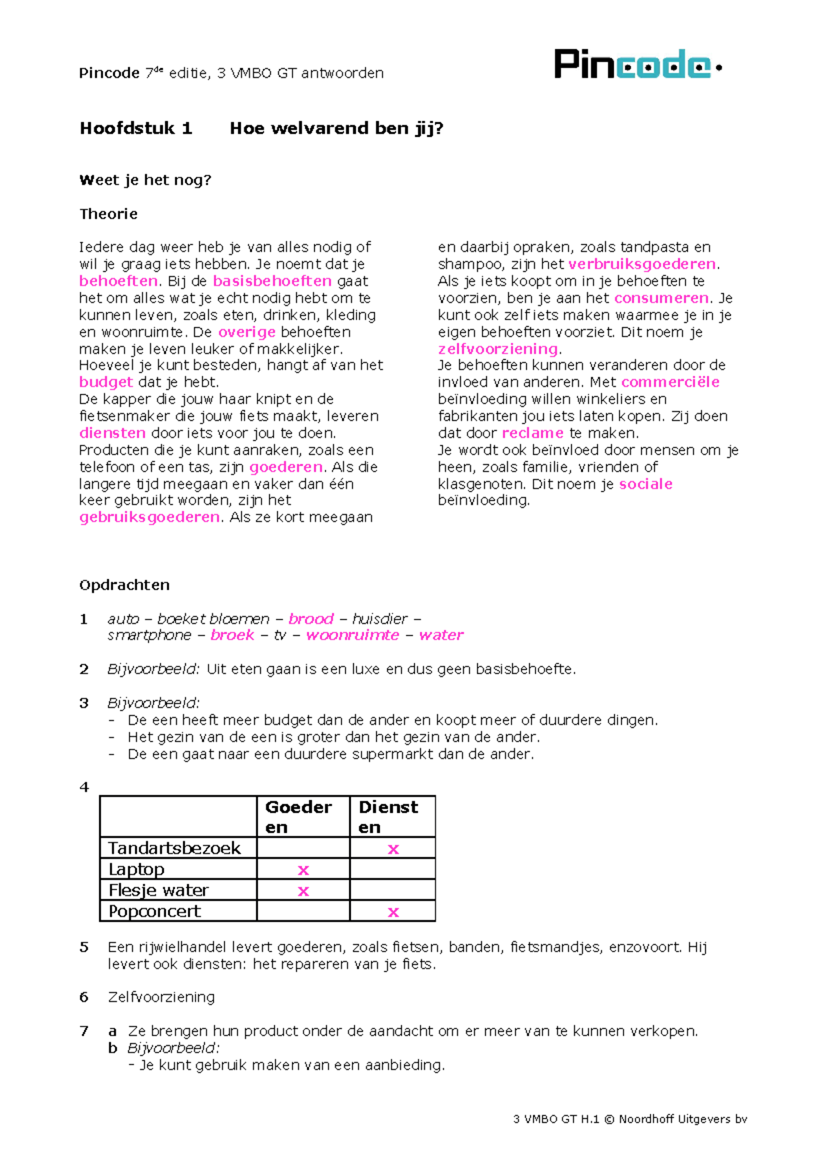 H1 - Hoofdstuk 1: Basis- en Secundaire Behoeften - Pincode 3 VMBO-gt ...