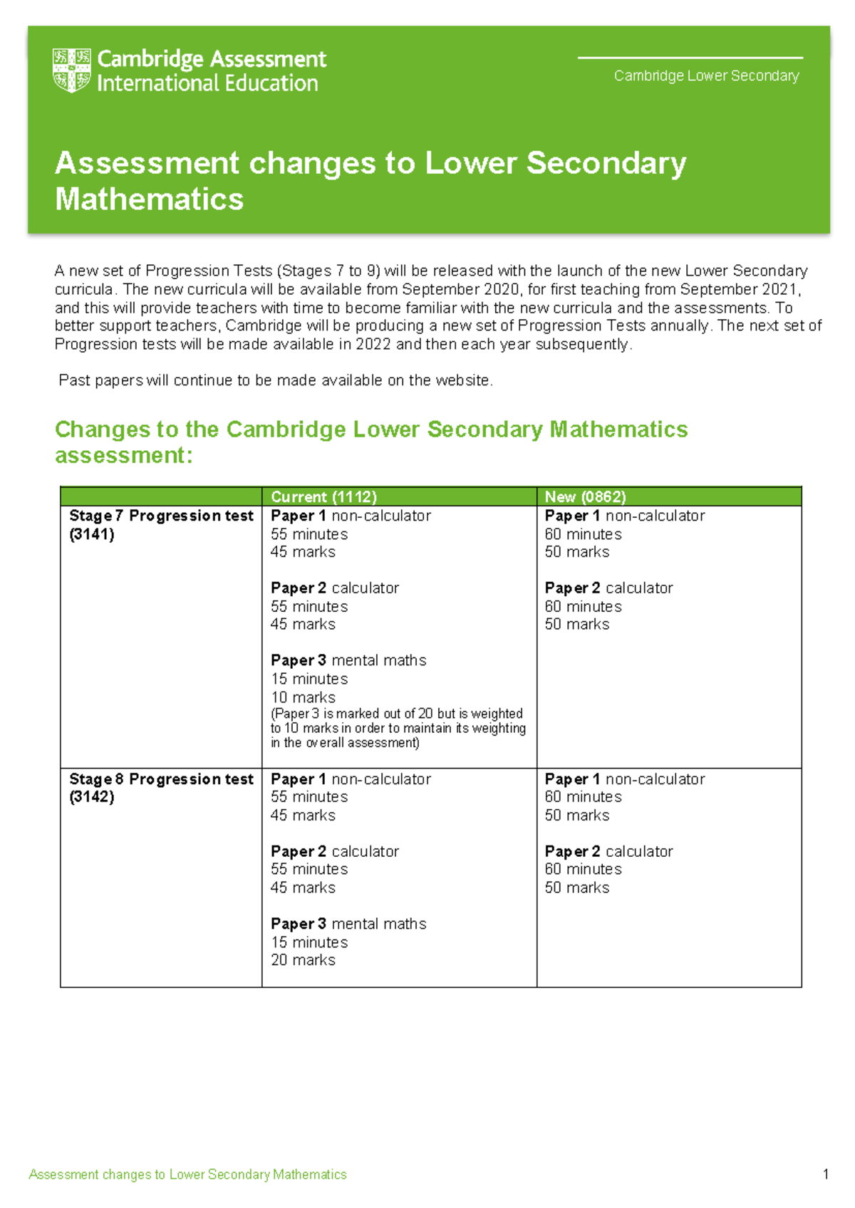 Assessment changes to Lower Secondary Mathematics Progression Tests ...