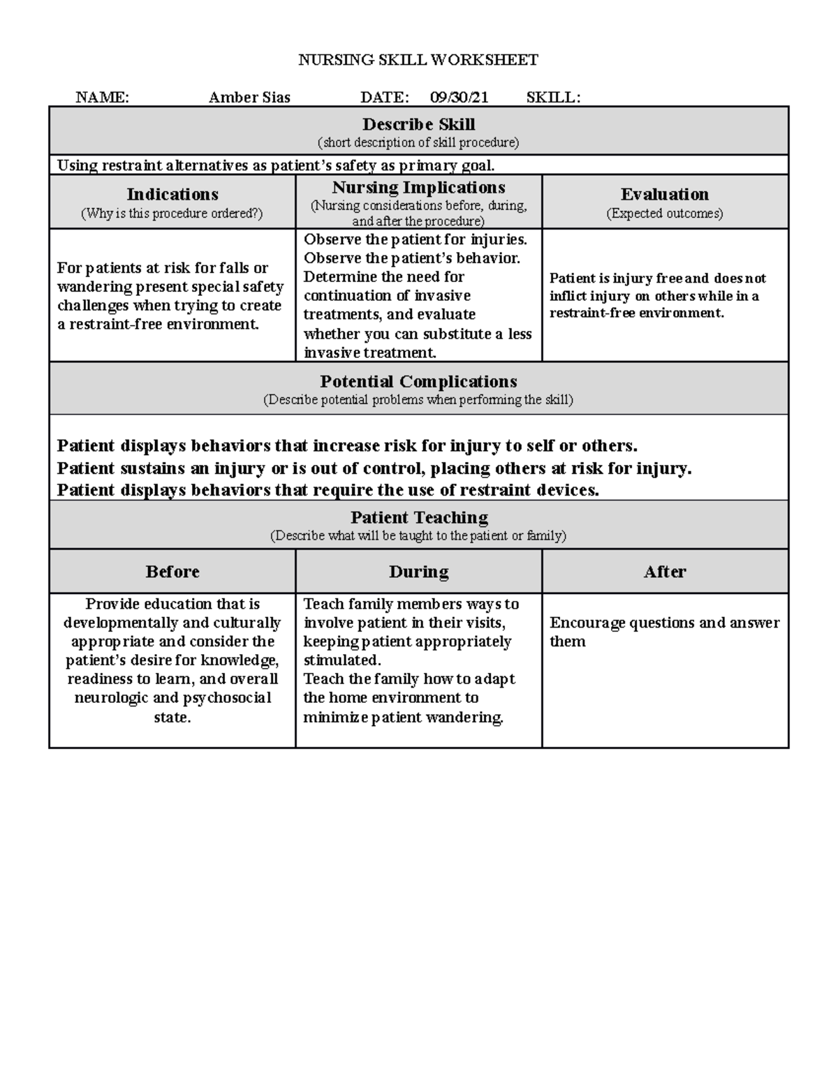 Nursing Skill Worksheet: Restraint Alternatives Overview - Studocu