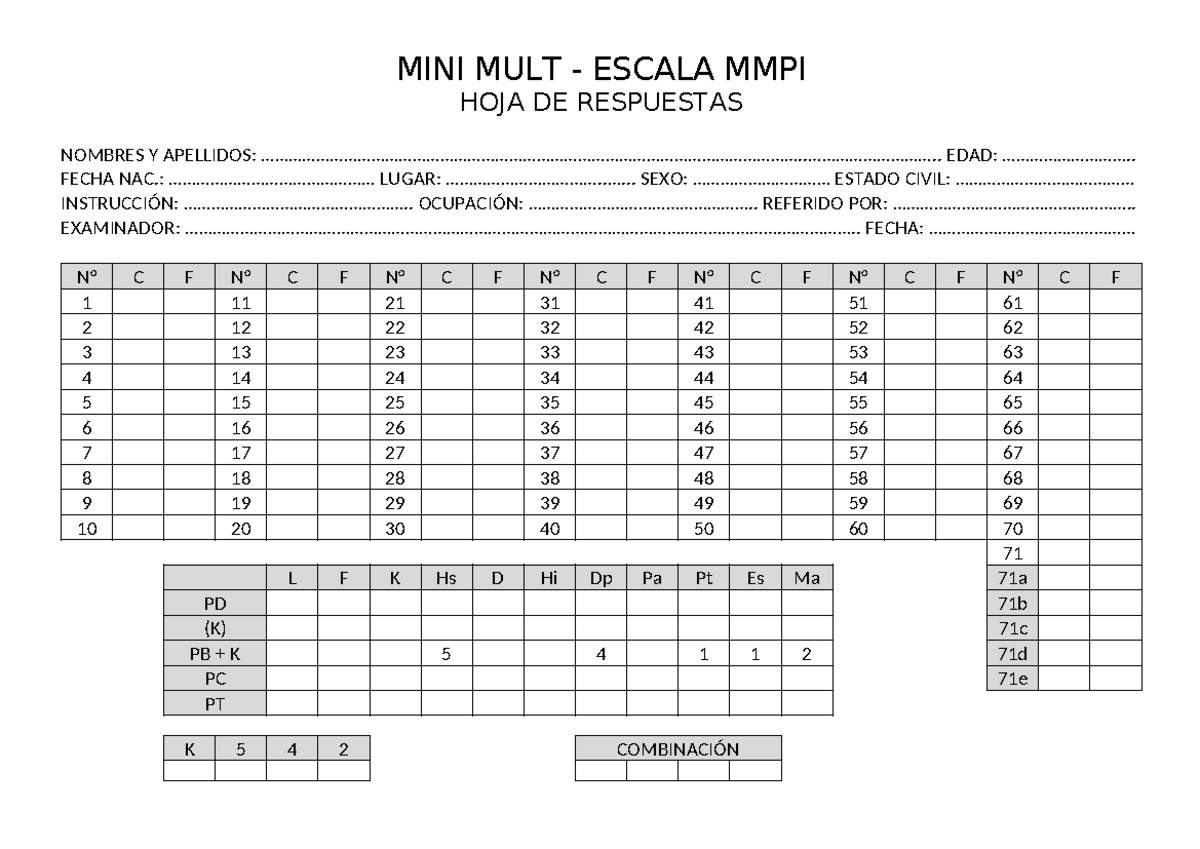 Mini Mult Respuestas y Plantillas Escala MMPI - Studocu
