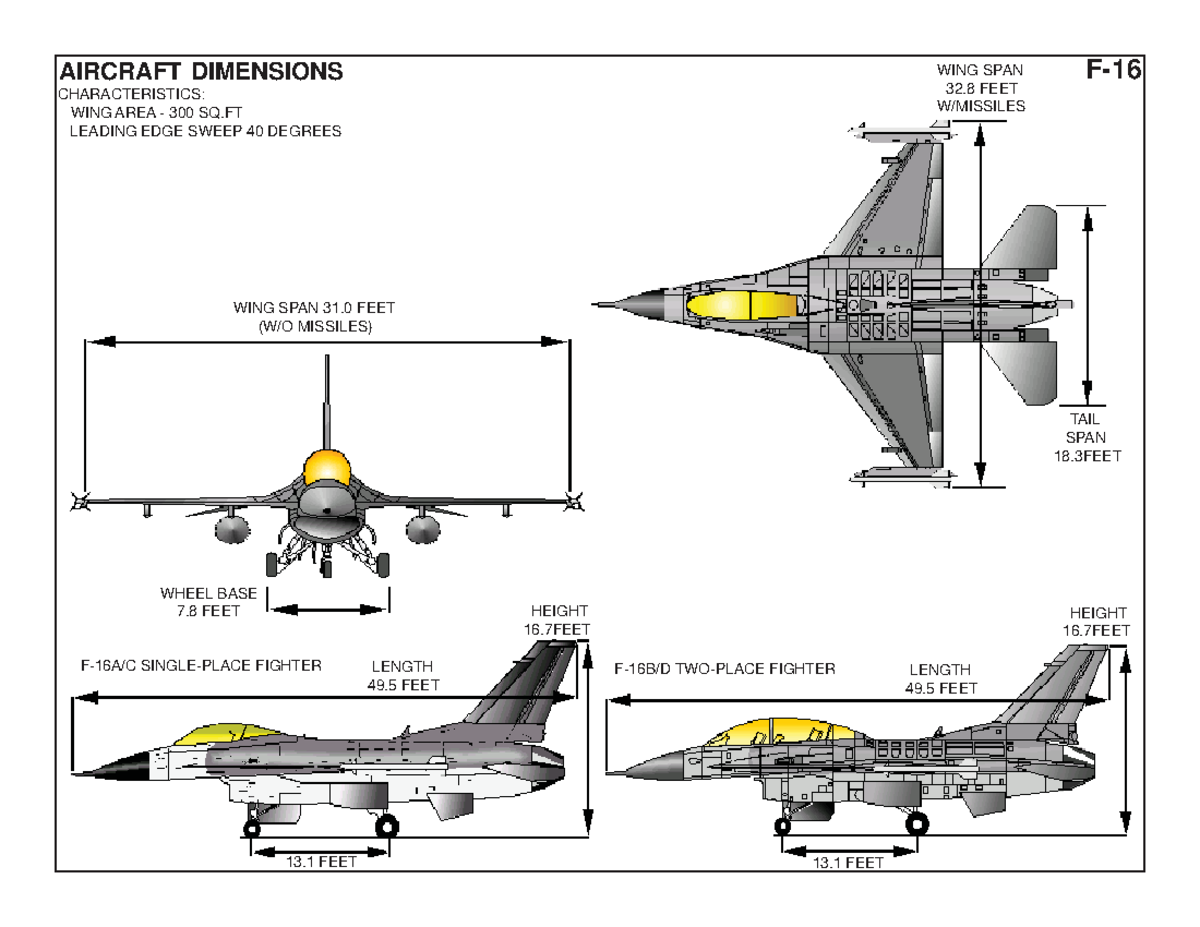 F 16 emergency extraction - WING SPAN32 FEETW/MISSILES AIRCRAFT ...