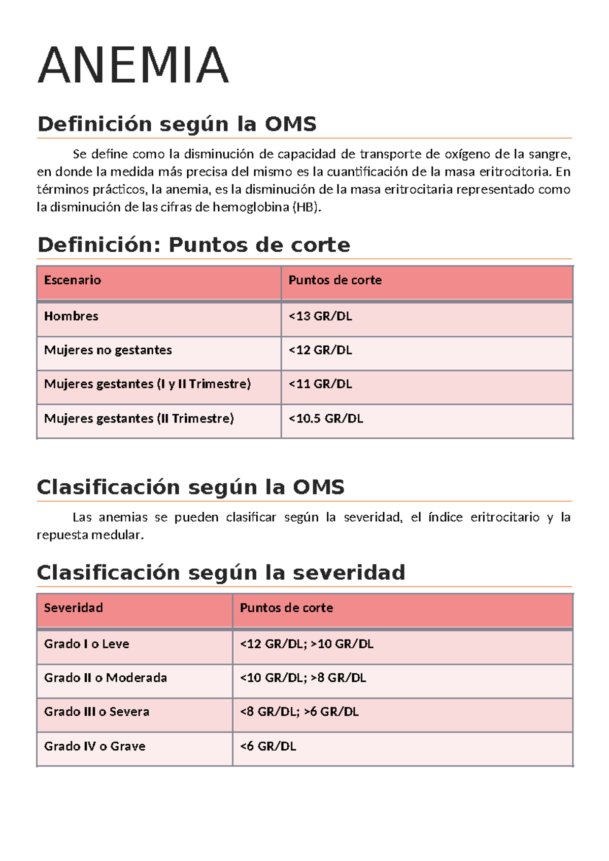 Clasificación y Definición de Anemia: Guía OMS - Studocu