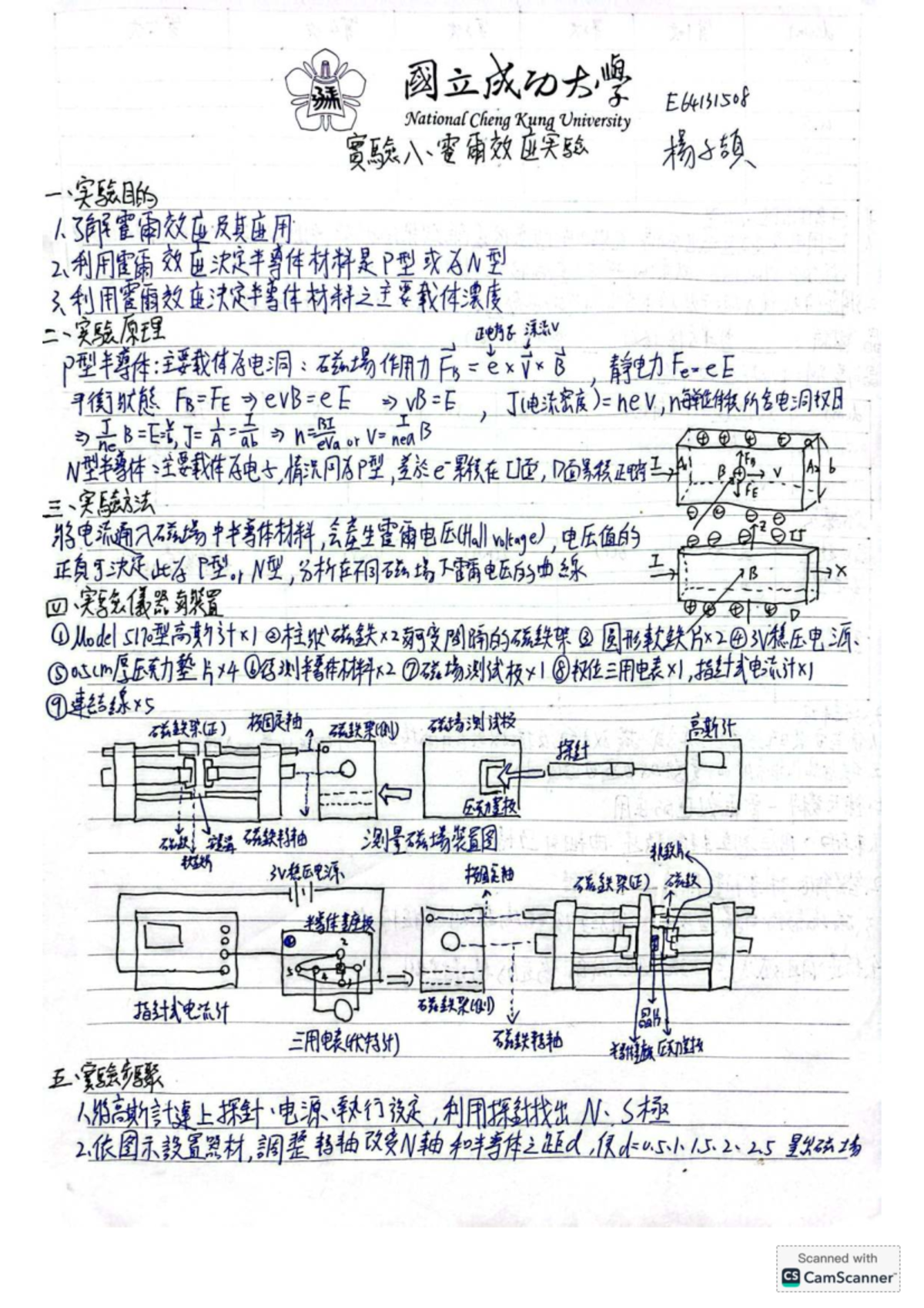 E64131508 Electrical Experiments - Scanned Notes 2025-04-16 - Studocu