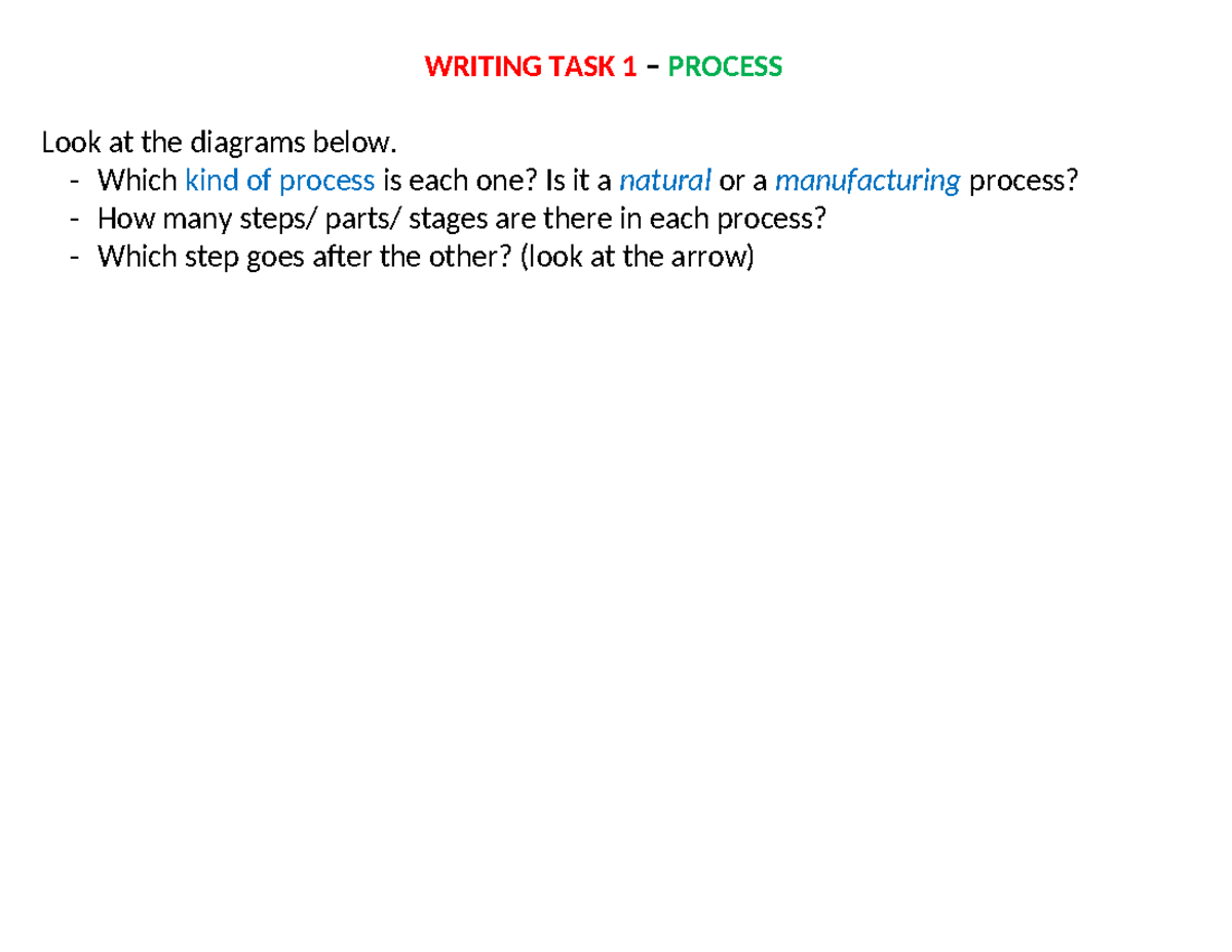 Writing TASK 1 - process - WRITING TASK 1 – PROCESS Look at the ...