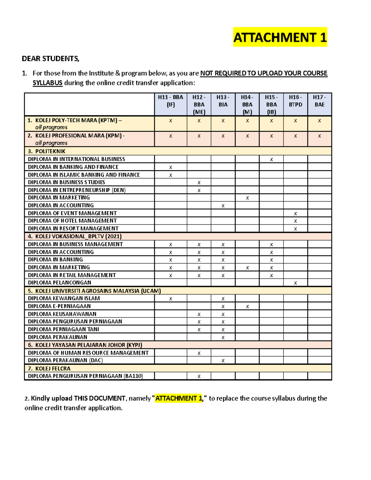 Course Syllabus Upload Guidelines for Credit Transfer (H11 BBA) - Studocu