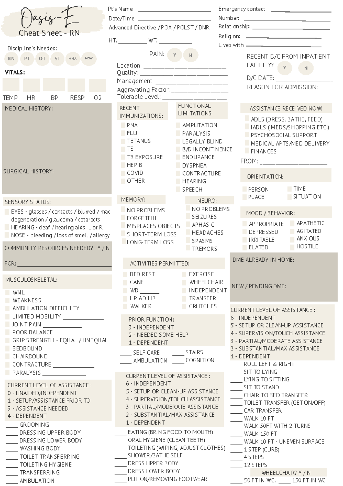 Oasis-E Cheat Sheet for RN Assessment and Patient Care - Studocu