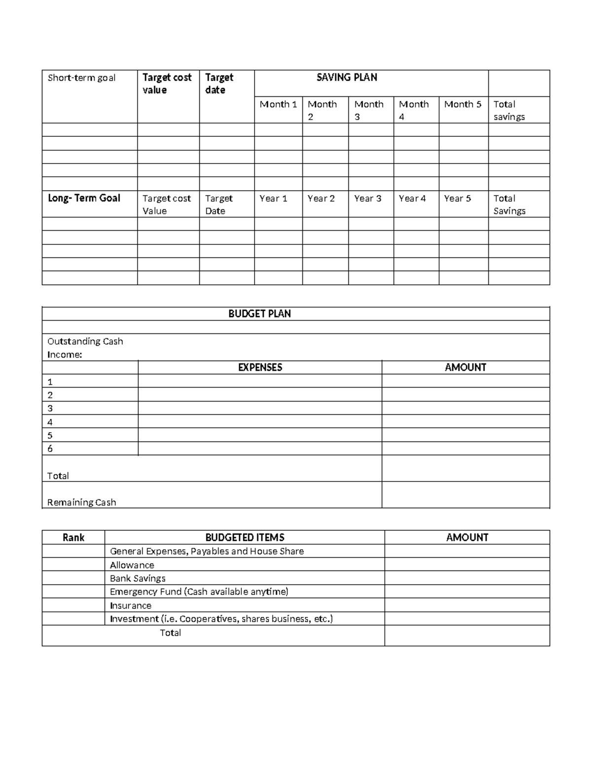 Financial plan 01ANCIAL PLAN - Short-term goal Target cost value Target ...
