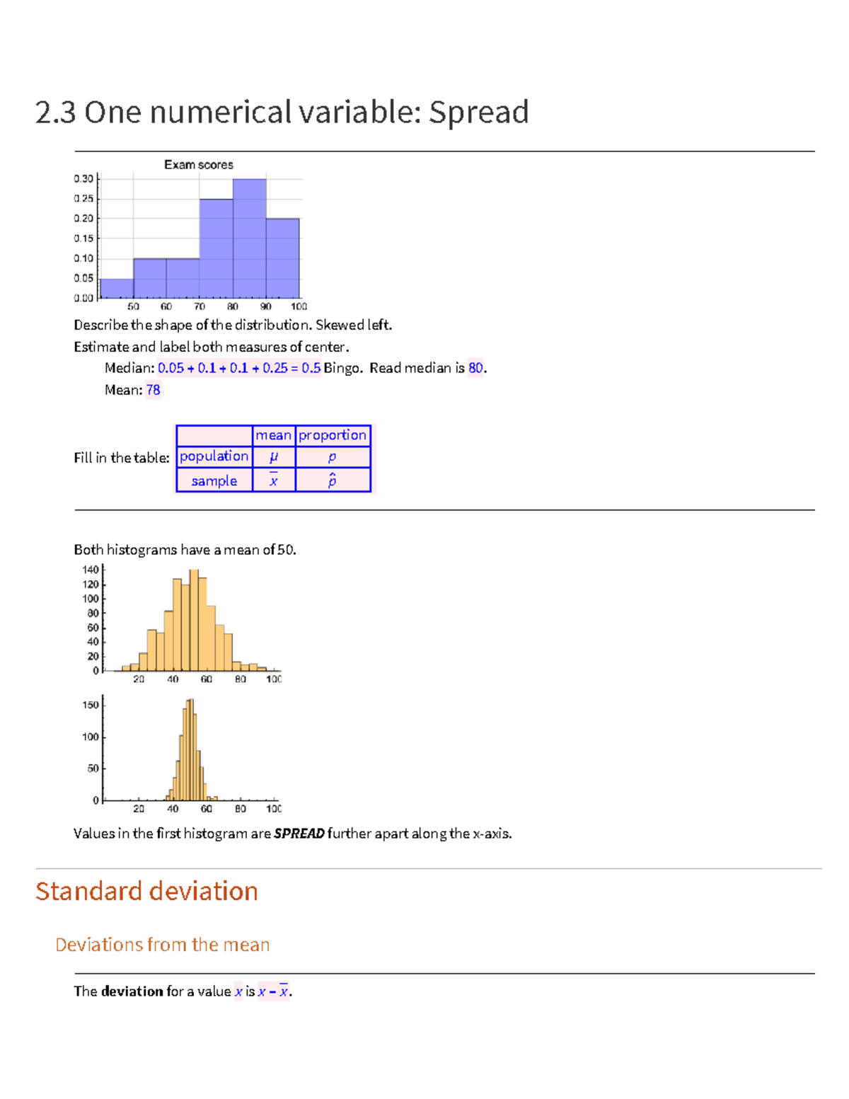 Understanding Measures of Spread: IQR & SD Analysis (Stats 2.3) - Studocu