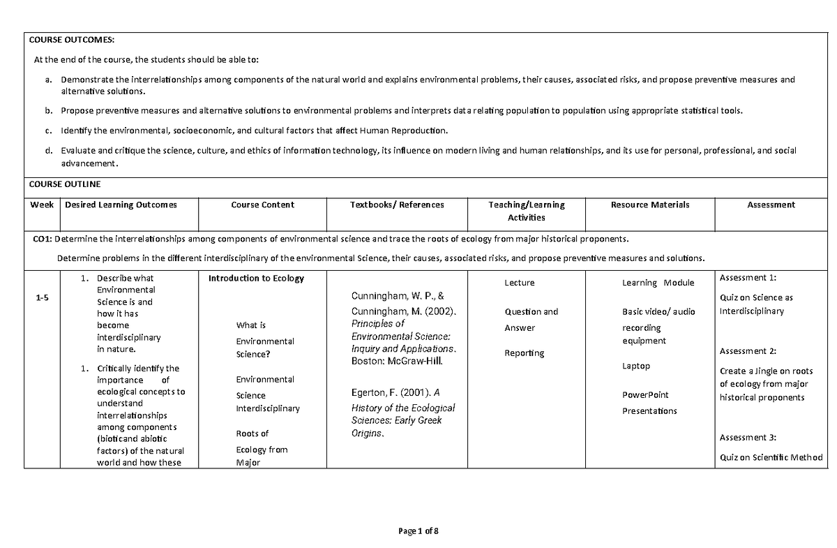 Mathematics, Science, and Technology - Module Overview and Course ...