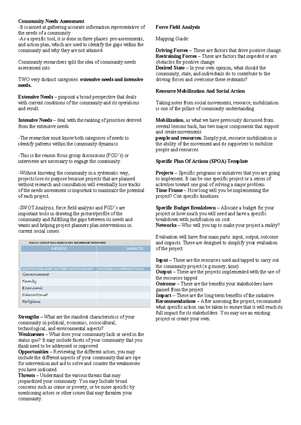 Community Needs Assessment - Lesson 4 - CESC for SHS - Studocu