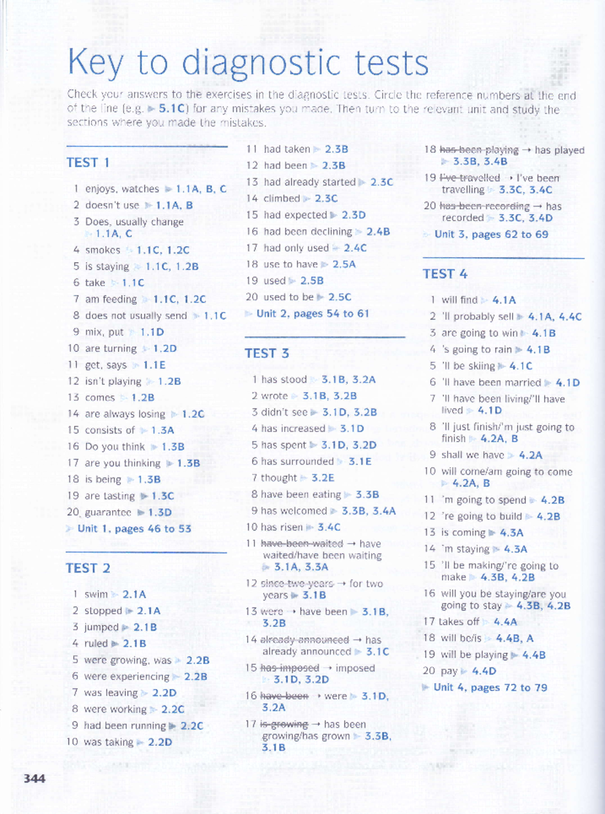 Answer key to diagnostic tests - Key to diagnostic tests Check your ...