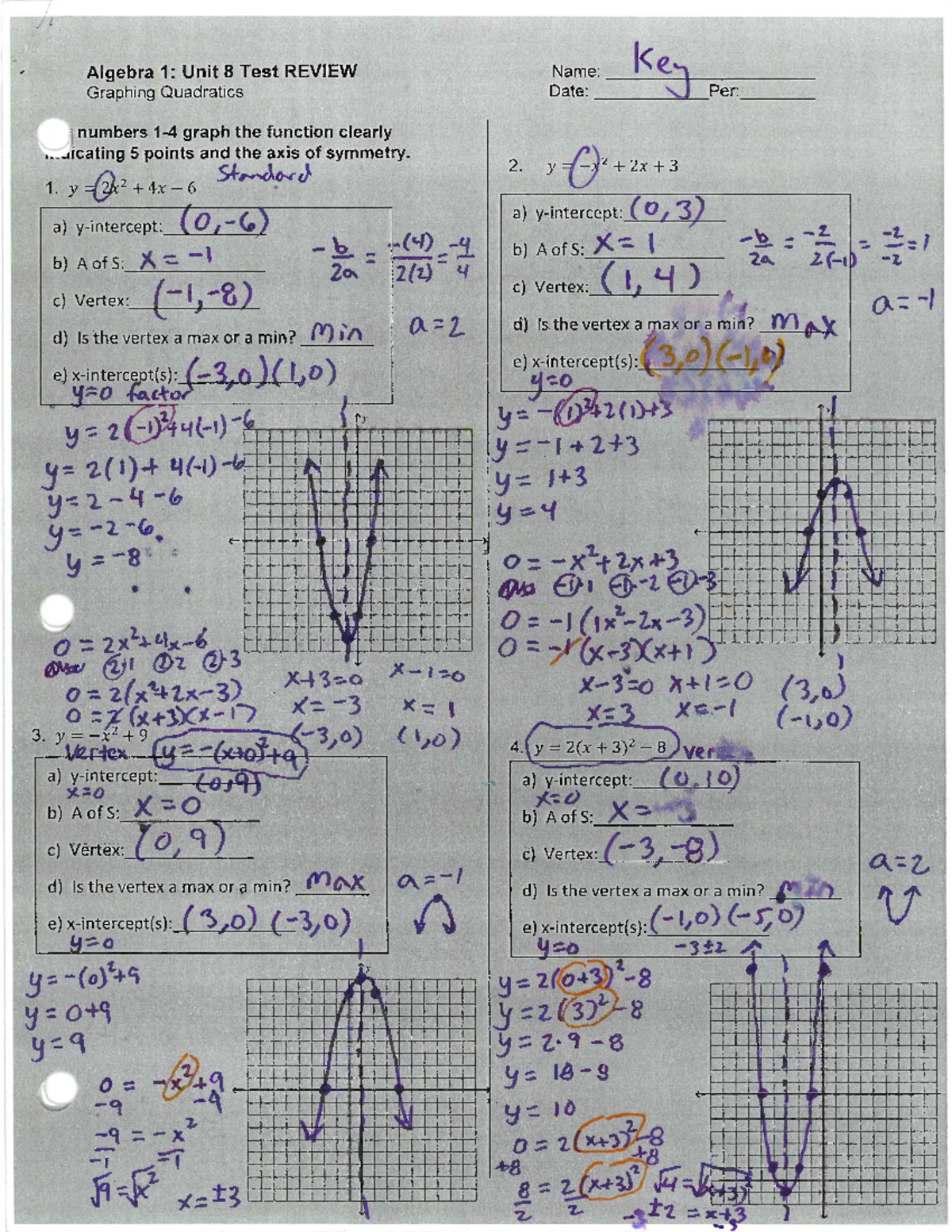 Algebra 1: Unit 8 Test REVIEW - Graphing Quadratics Key - Studocu