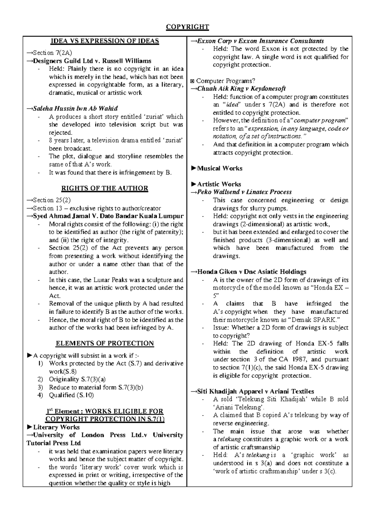 COPYRIGHT AND TRADEMARK CASE STUDIES: IP LAW ANALYSIS - Studocu