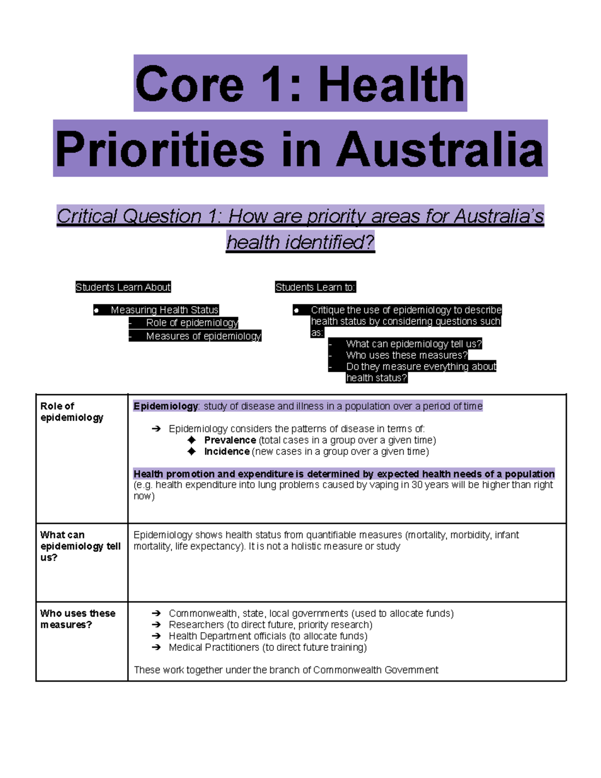 HSC Pdhpe Notes - Core 1: Health Priorities in Australia Critical ...