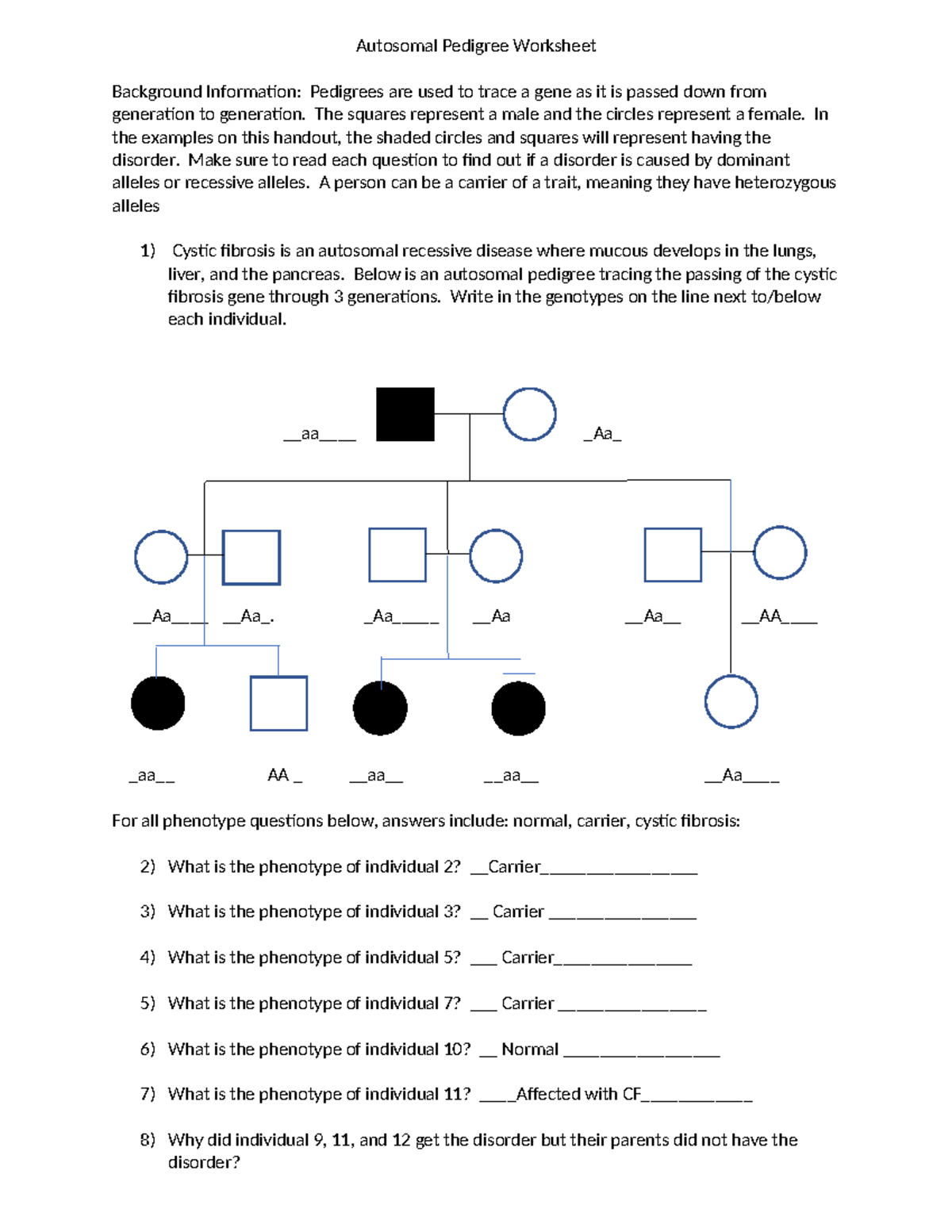 Cystic Fibrosis Autosomal Pedigree Worksheet and Analysis - Studocu