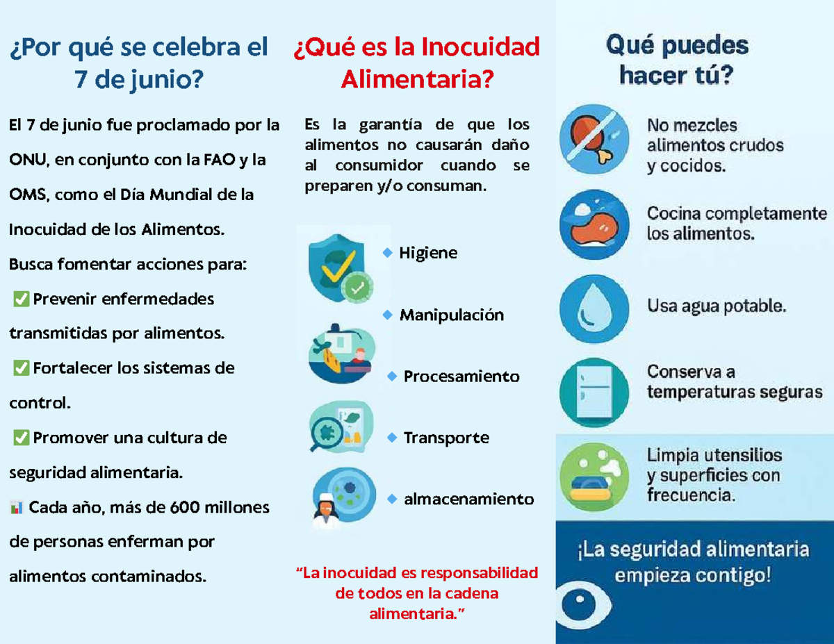 Folleto sobre el Día Mundial de la Inocuidad Alimentaria - 7 de junio - Studocu