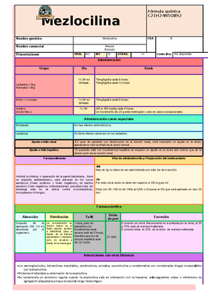 PSL Dologrip Gotas J - Notas - COMPRIMIDO RECUBIERTO, JARABE Y GOTAS ...
