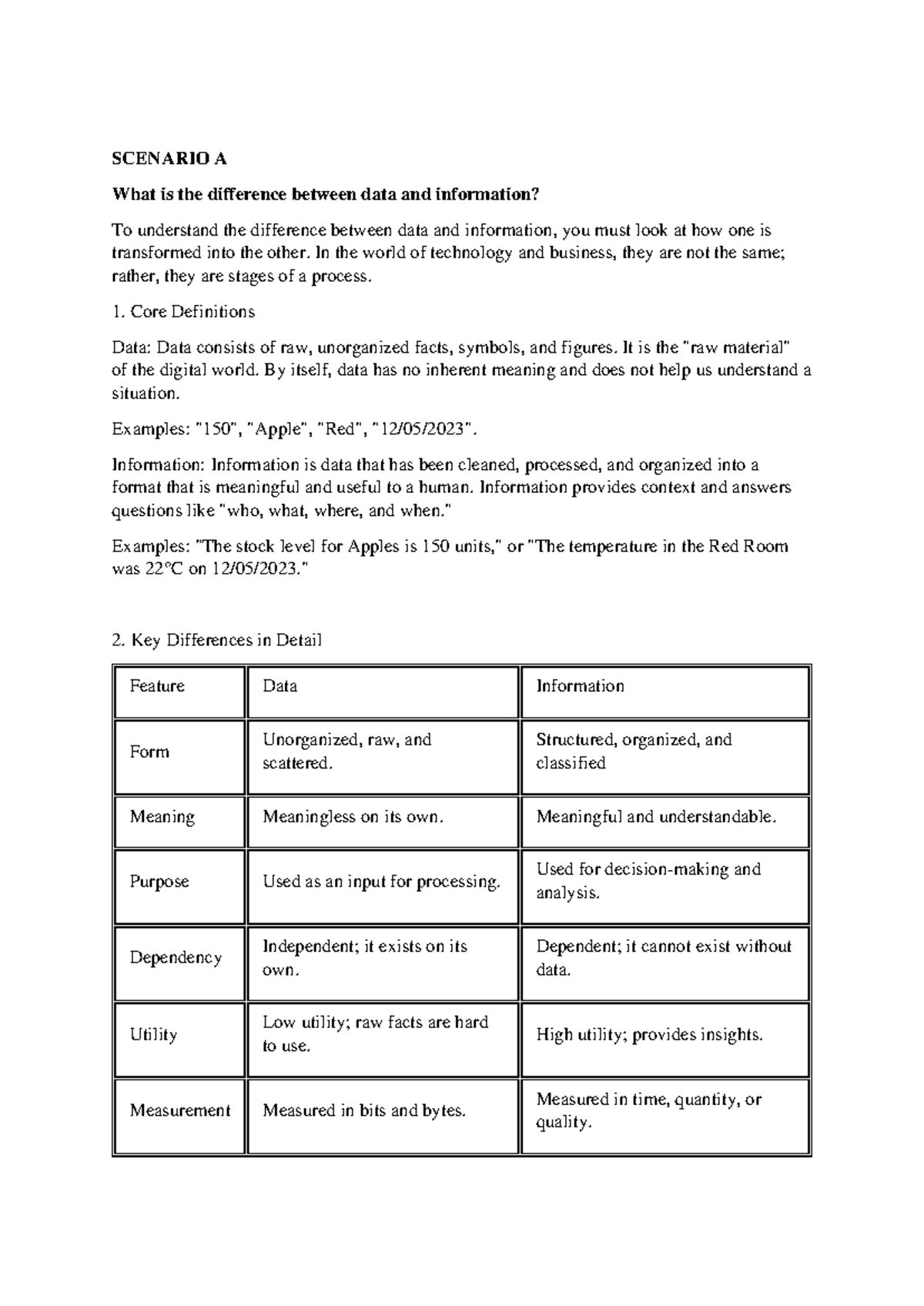 Introduction to Business Information Systems: Data vs. Information ...