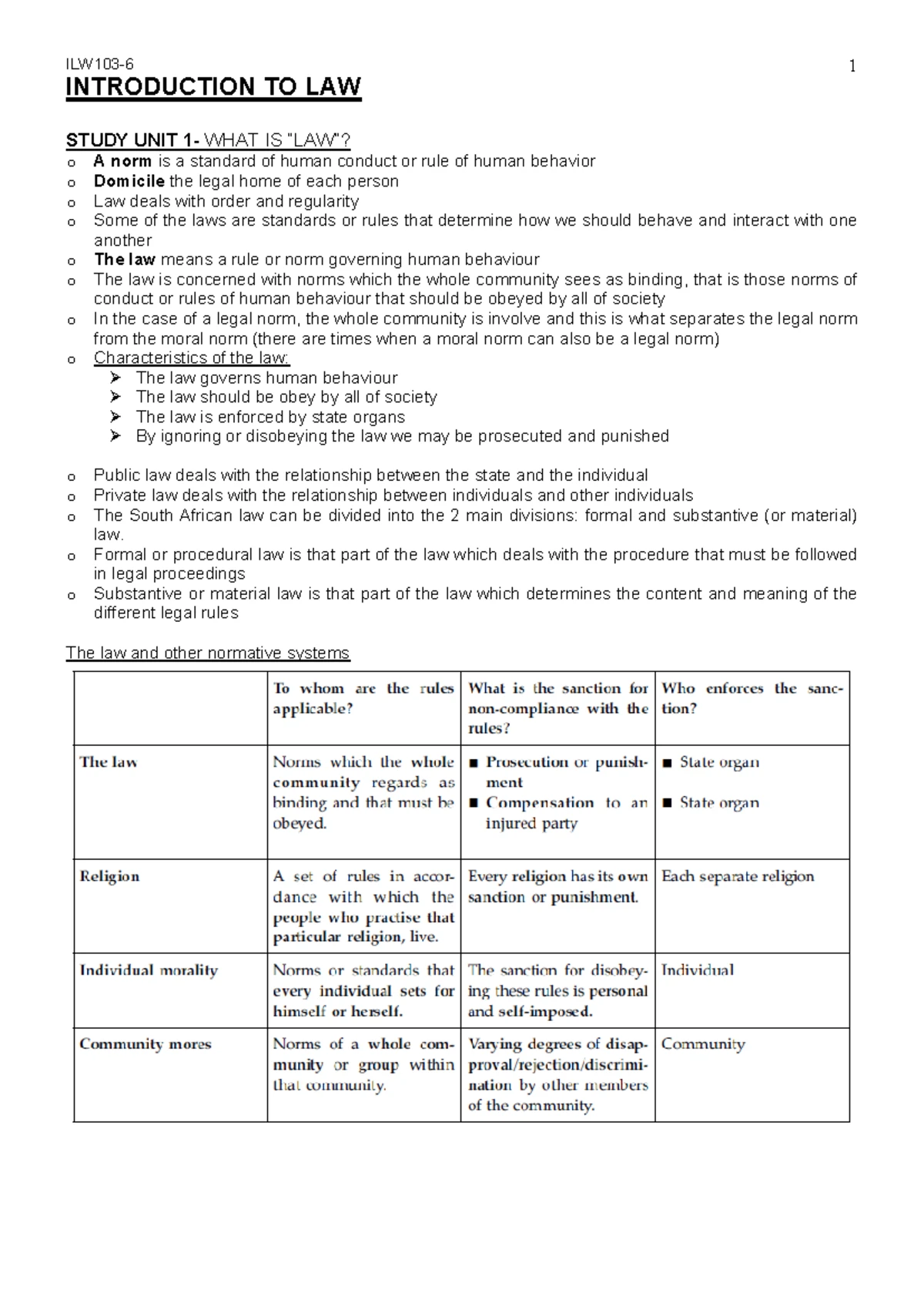 Introduction to law- Learning Unit 1 - 1.1 Legal norms and other norms ...