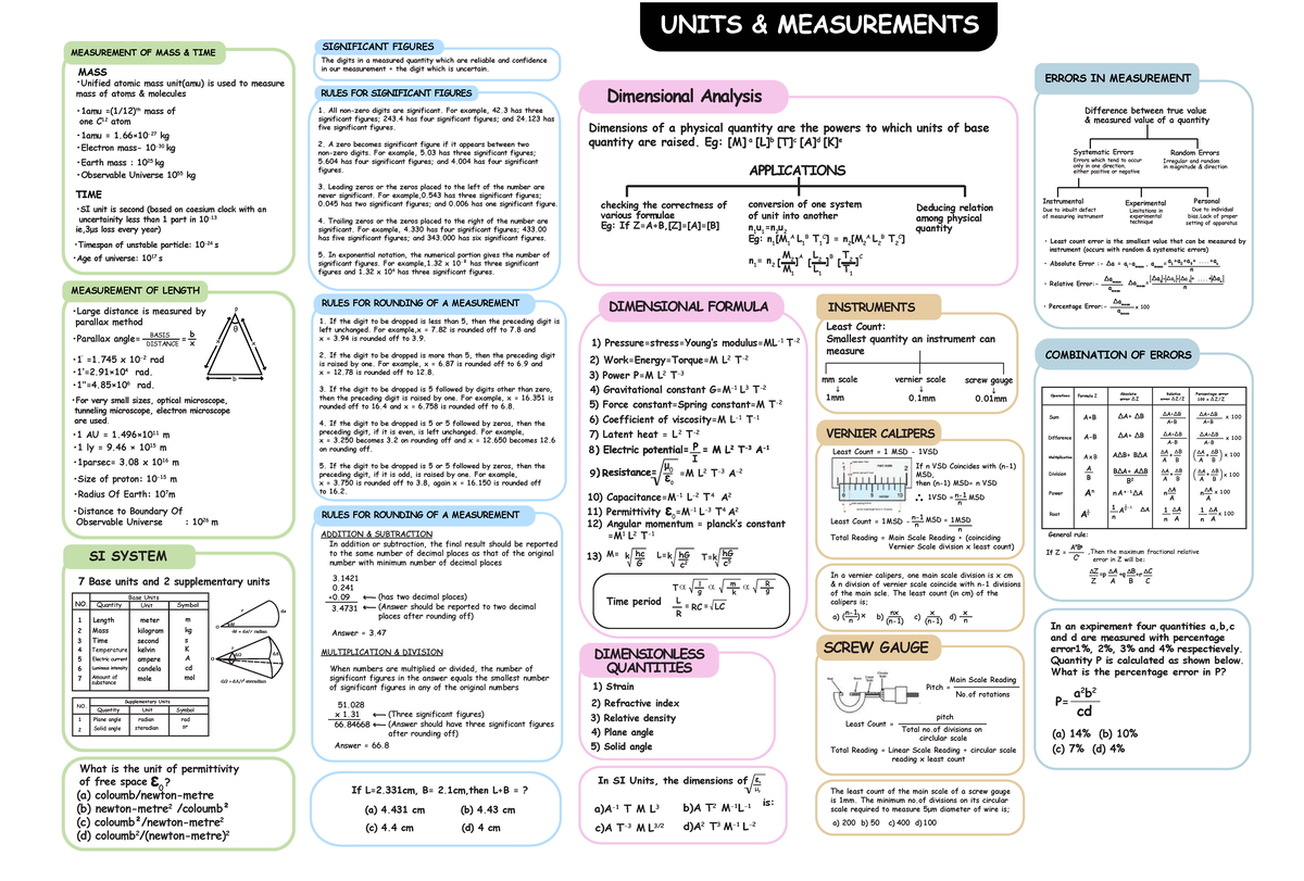 Significant Figures and Measurement Concepts (PHYS 101) - Studocu