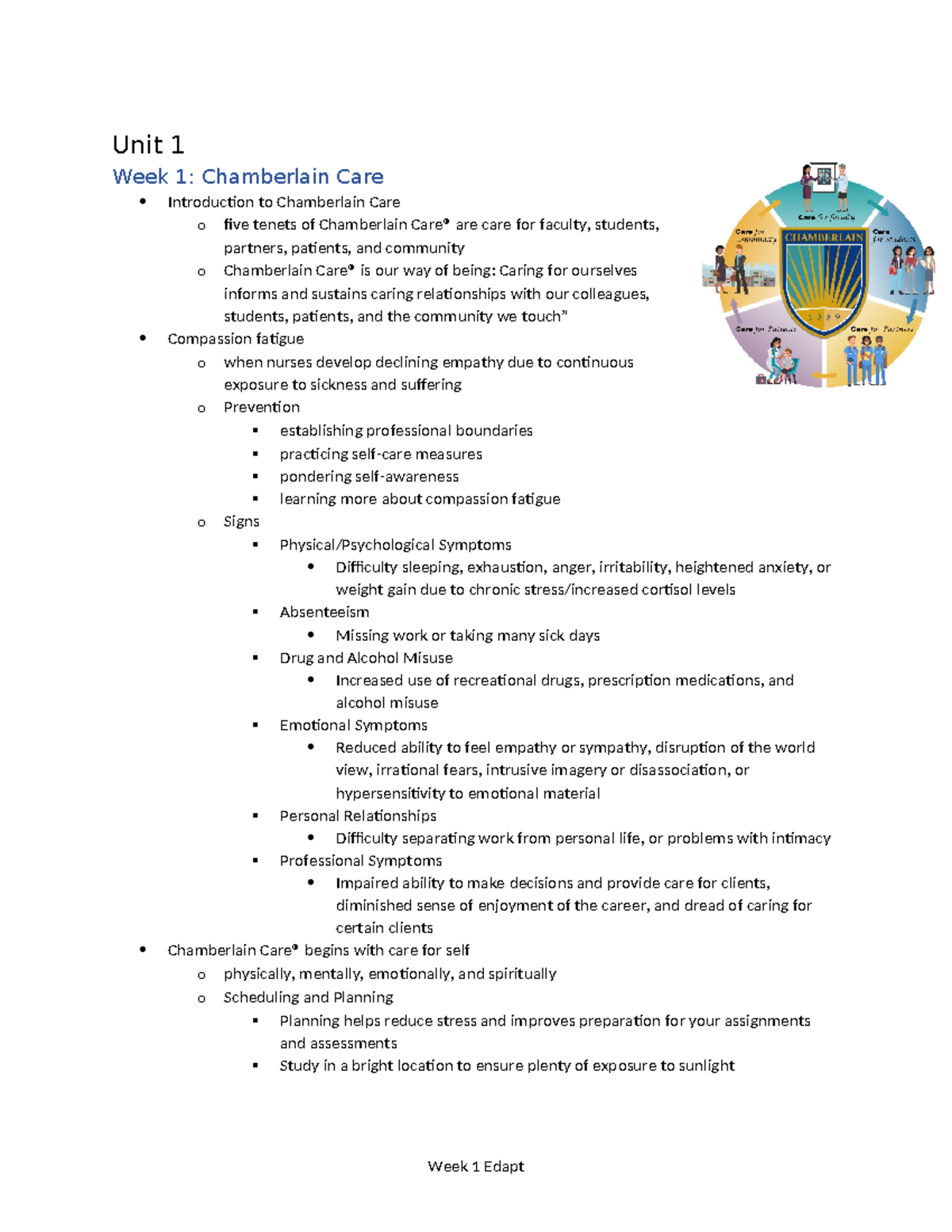NR222 Edapt Module: Week 1 Overview of Chamberlain Care and Self-Care ...