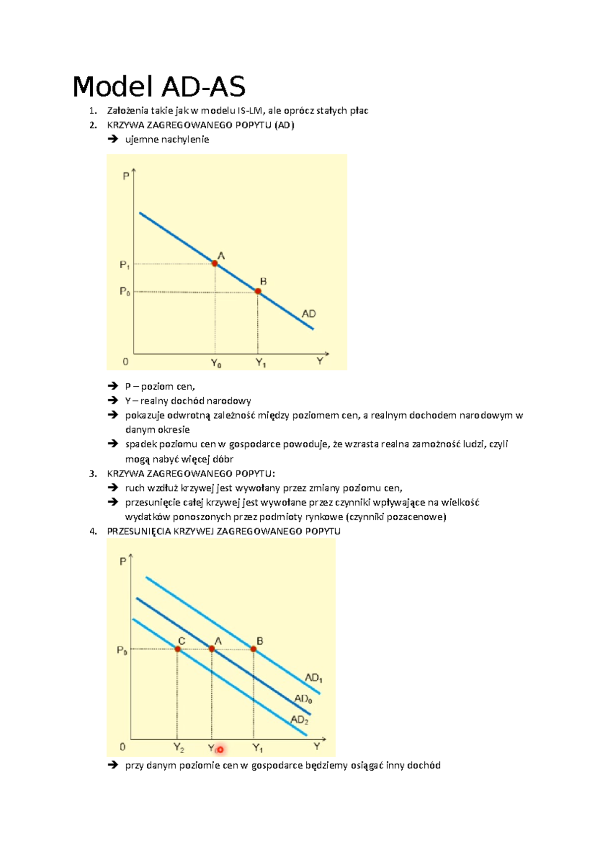 Wyprowadzenie modelu AD-AS - Model AD-AS Założenia takie jak w modelu ...