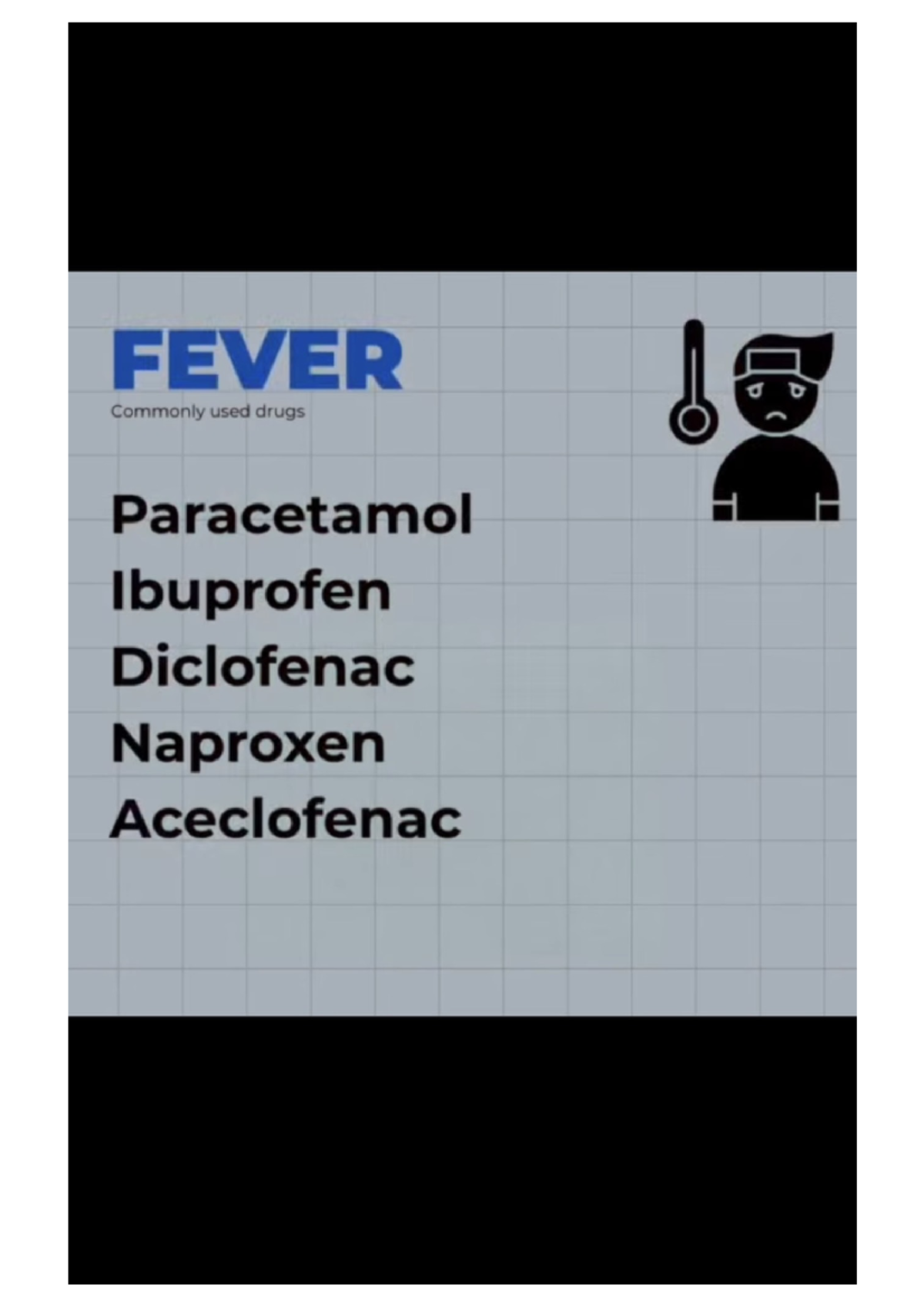 Commonly Used Drugs in MBBS Studies: A Comprehensive Guide - Studocu