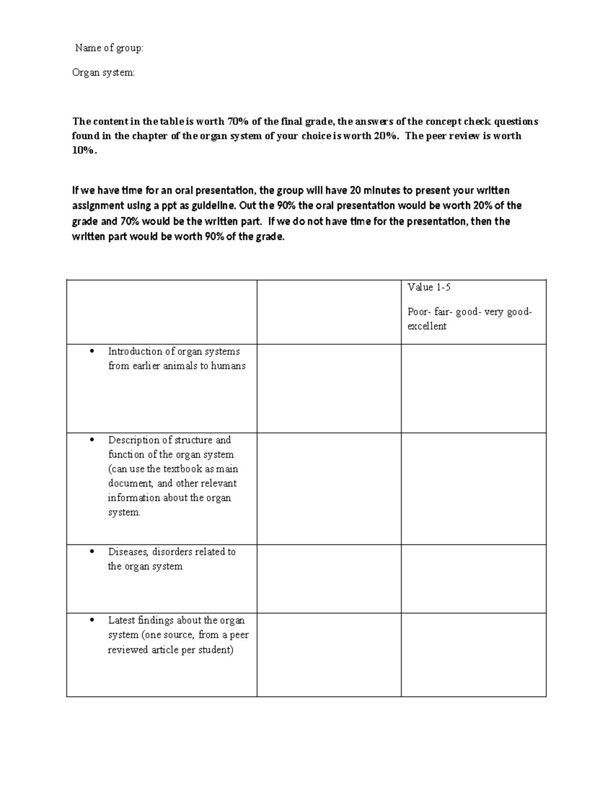 Bsc2010 rubric for organ system homework 1 - Name of group: Organ ...