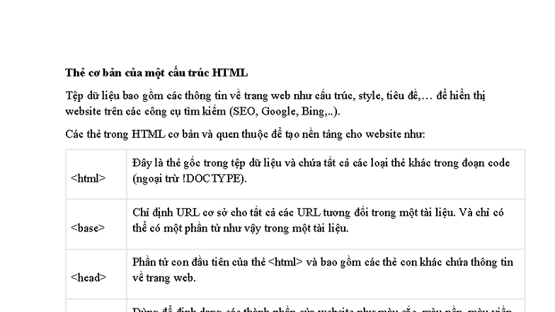 Thẻ Cơ Bản trong Cấu Trúc HTML: Hướng Dẫn Chi Tiết - Studocu