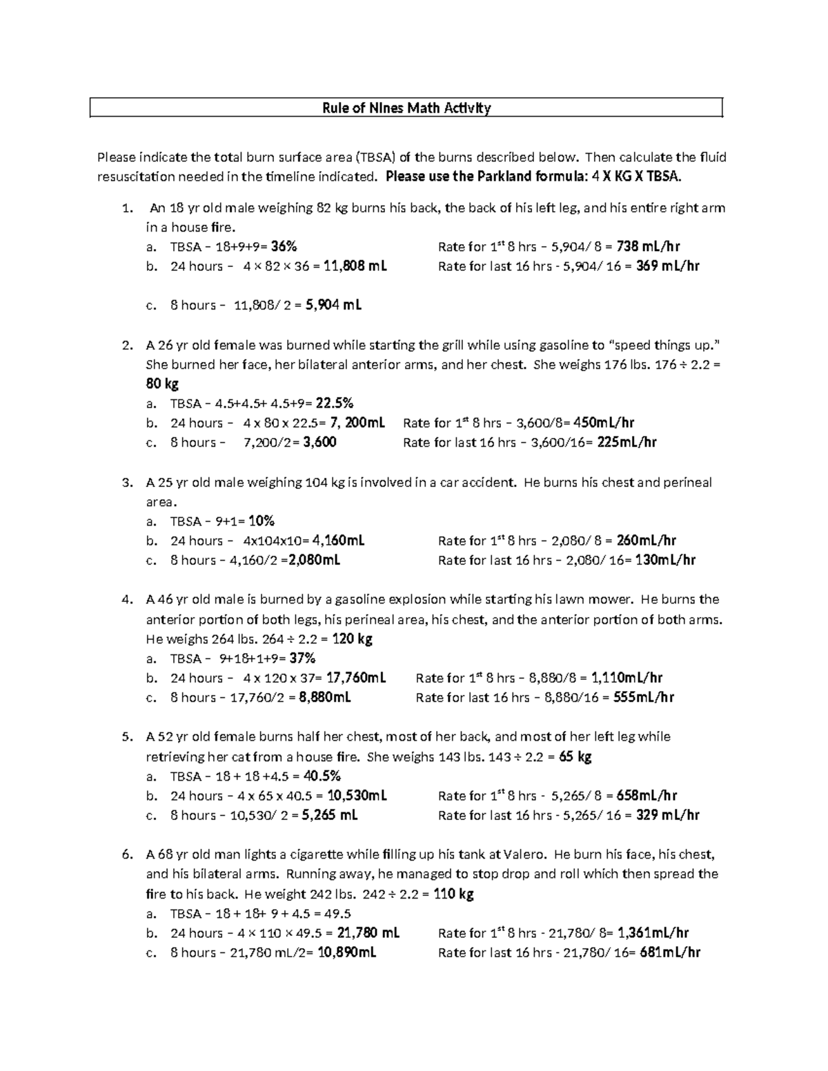 Rule of Nines Math Activity (Worksheet Completed) - Studocu