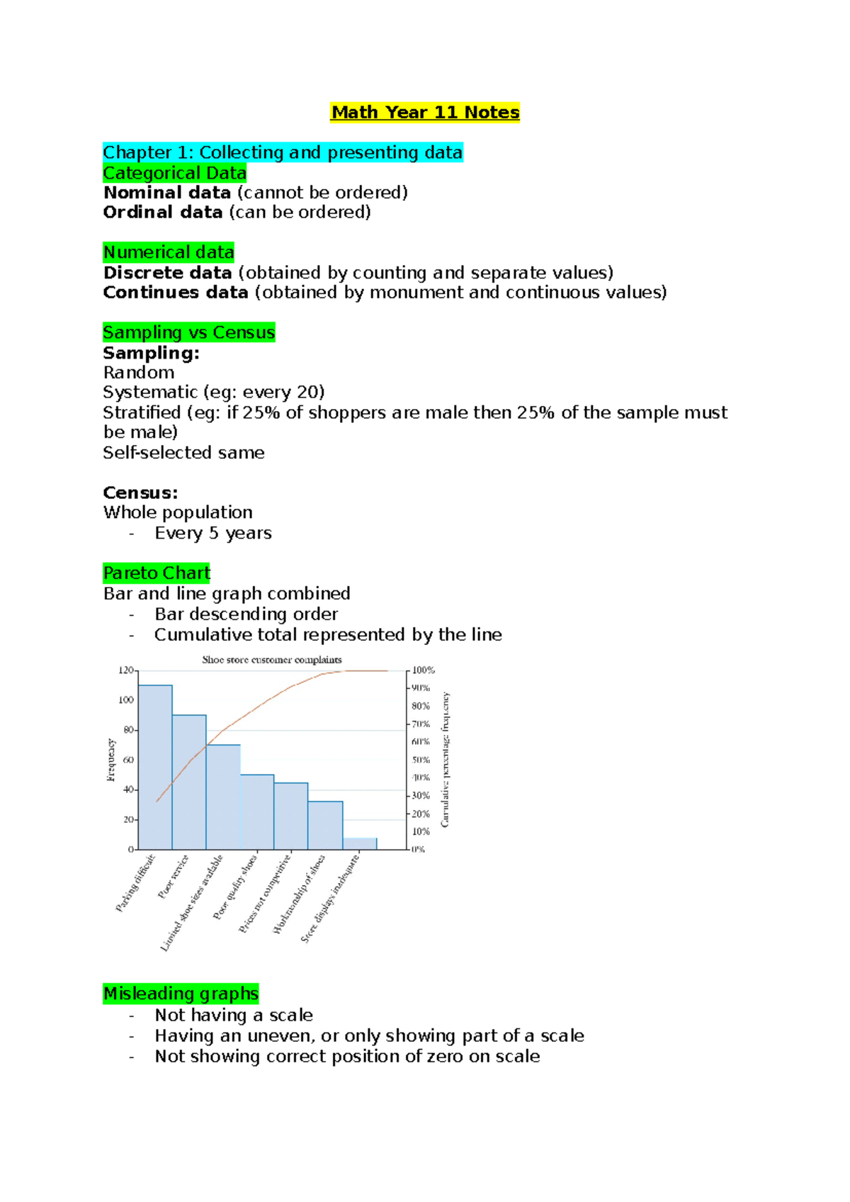 Mathematics Year 11 Notes (Chapters, Formulas & Key Concepts) - Studocu