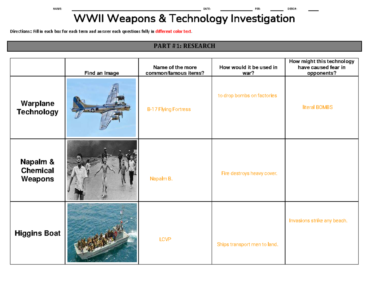WWII Weapons & Technology Investigation - Kami Export - Studocu