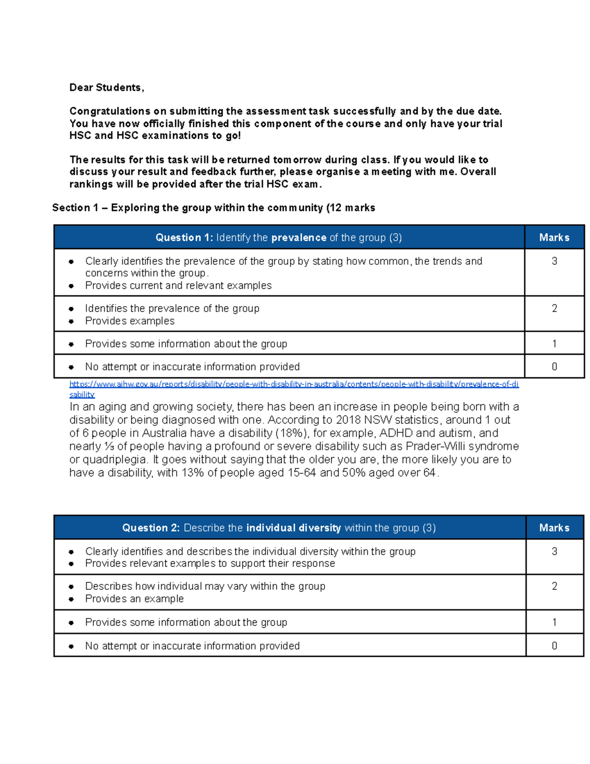 PWAD - groups in context assignment 45/50 - Dear Students ...