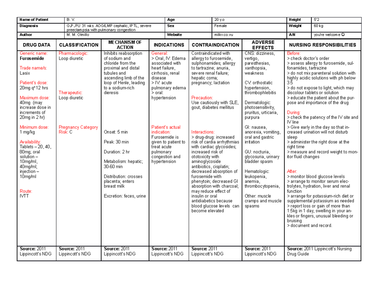 Furosemide Drug Study - Name of Patient B. V. Age 20 y Height 5 ...