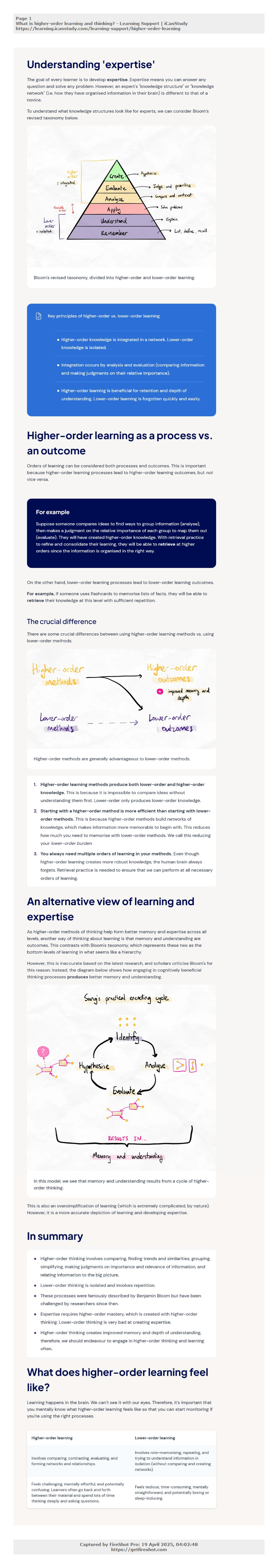 Understanding Expertise: Key Principles and Learning Processes - Studocu