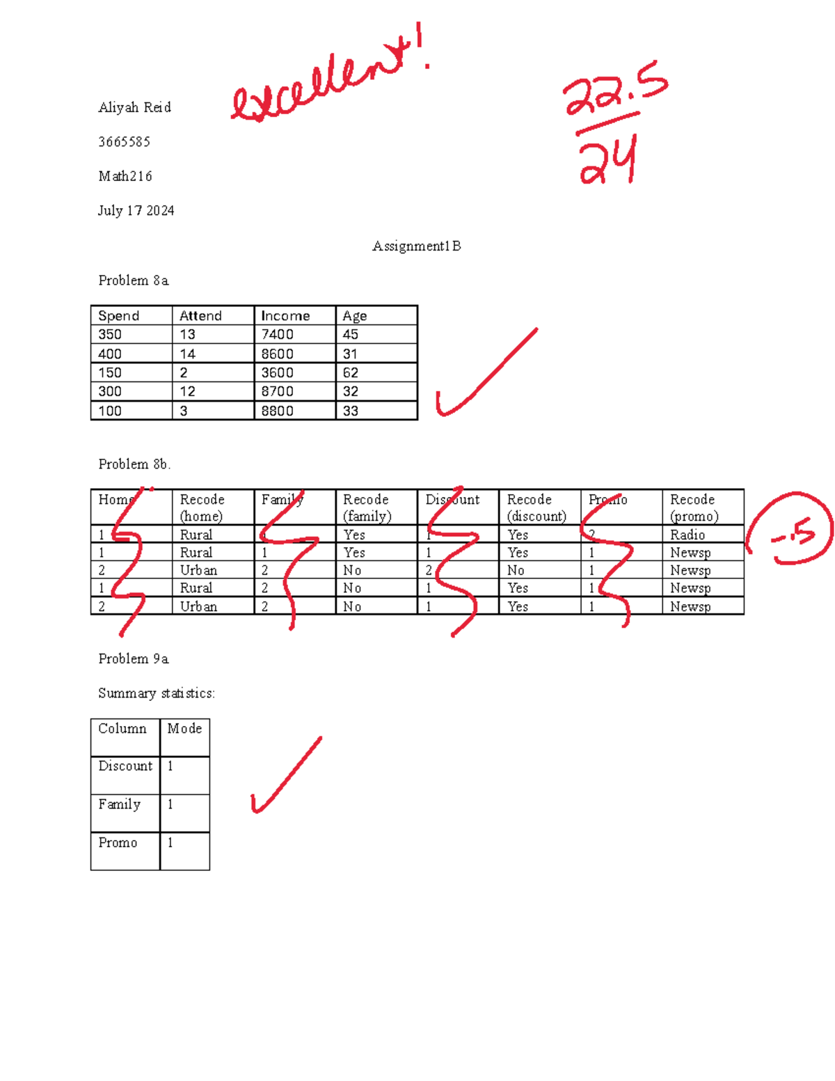 Math Assignment 1B Report: Data Analysis & Summary Statistics - Studocu