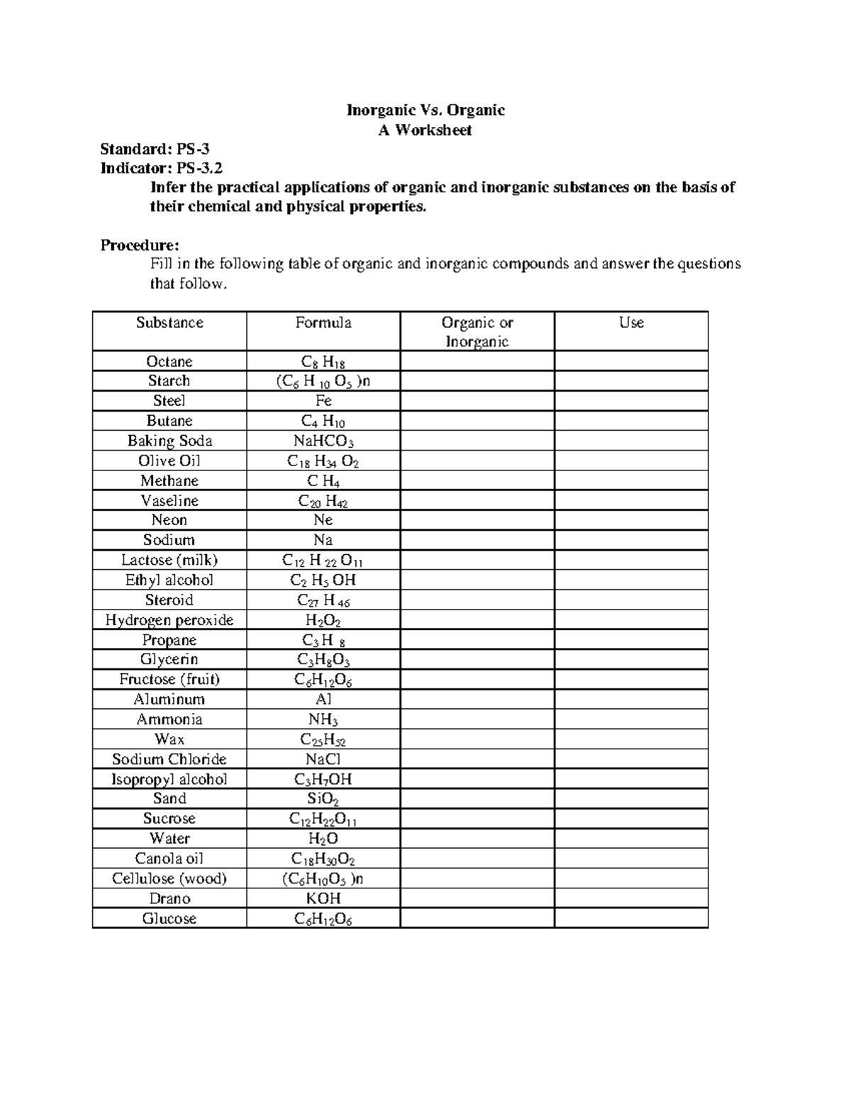 PS-32 Inorganic vs Organic Compounds Worksheet and Analysis - Studocu