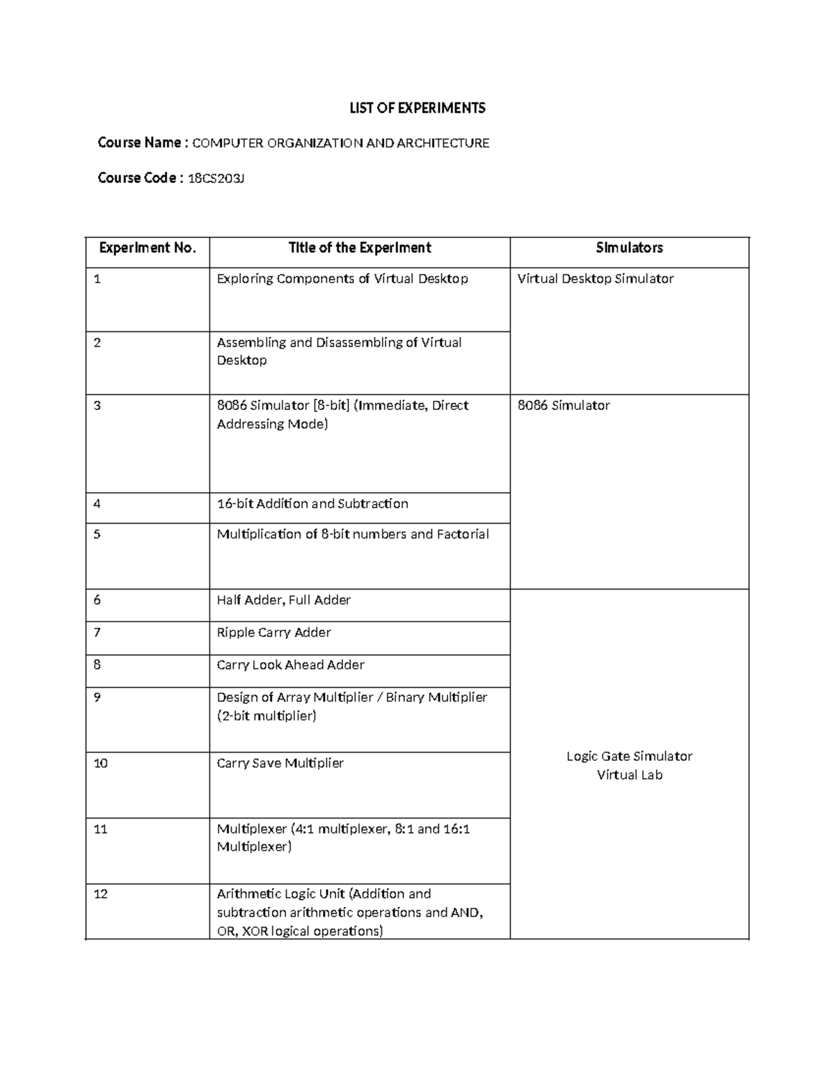 18CS203J Computer Organization & Architecture: List of Experiments ...