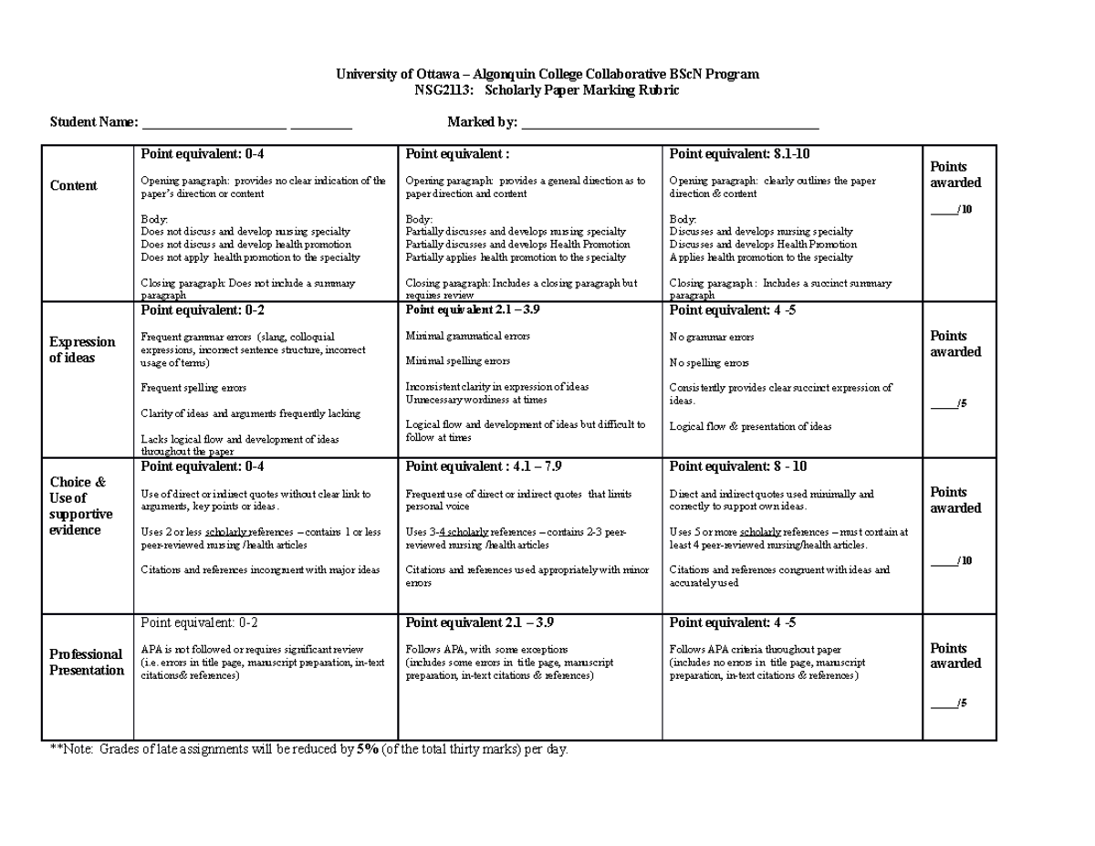 F22 NSG2113 scholarly paper marking rubric - University of Ottawa ...